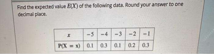 Solved Find the expected value E(X) of the following data. | Chegg.com