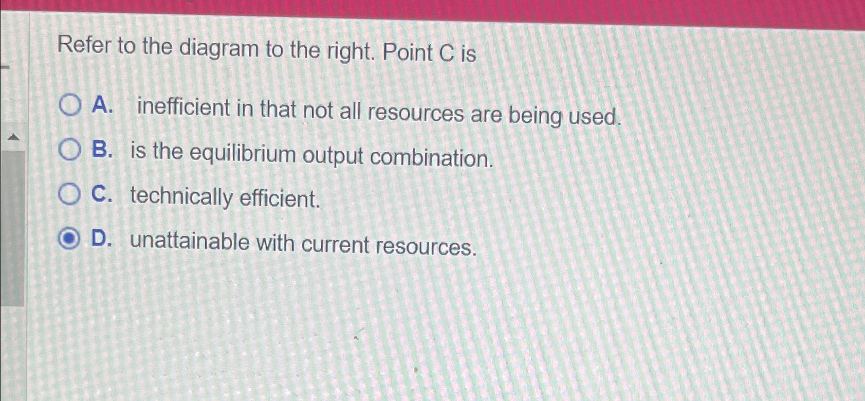 Solved Refer to the diagram to the right. Point C ﻿isA. | Chegg.com