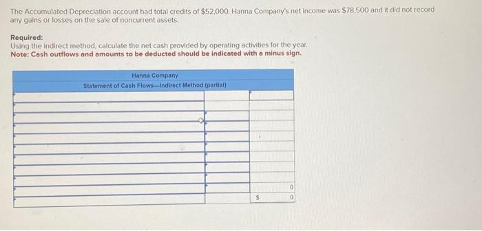 Solved Exercise 15-2 (Algo) Net Cash Provided by Operating | Chegg.com