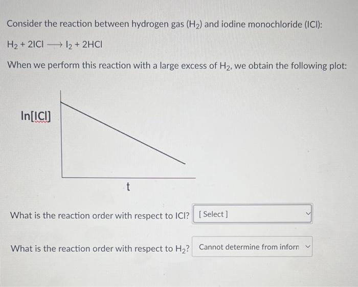 Solved Consider the reaction between hydrogen gas (H2) and | Chegg.com