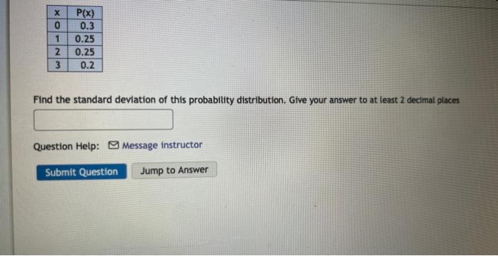Solved Find the mean of this probability distribution. Round | Chegg.com