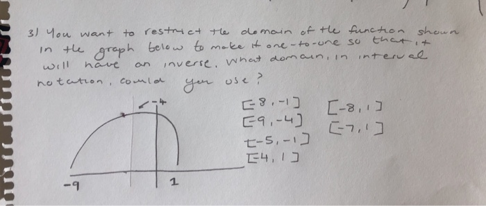 Solved that. 3) You want to restrict the domain of the | Chegg.com