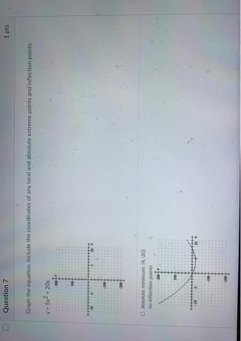 Solved Question 7 Graph the equation. Include the | Chegg.com