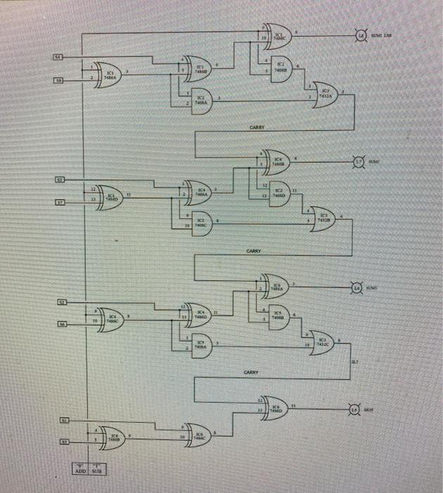 Binary Add/Subtract Circuit Objective: To construct | Chegg.com