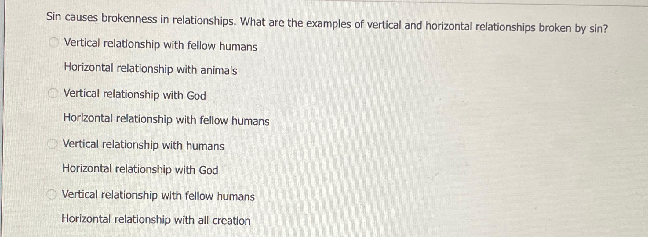 Solved Sin causes brokenness in relationships. What are the | Chegg.com