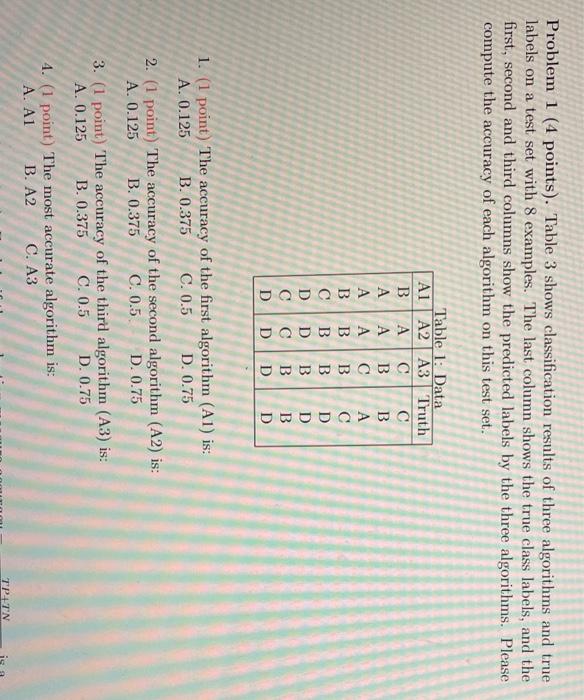 Solved Problem 1 (4 points). Table 3 shows classification | Chegg.com