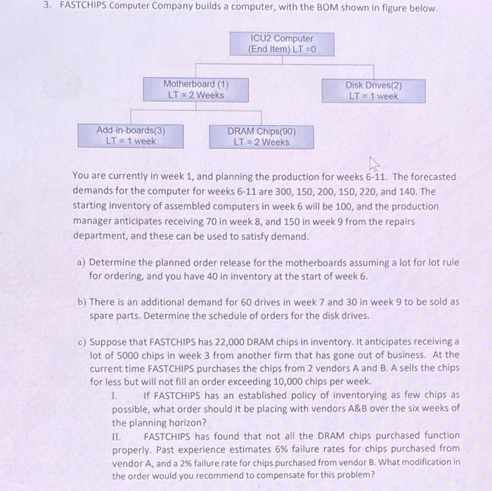 Solved 3. FASTCHIPS Computer Company builds a computer, with | Chegg.com