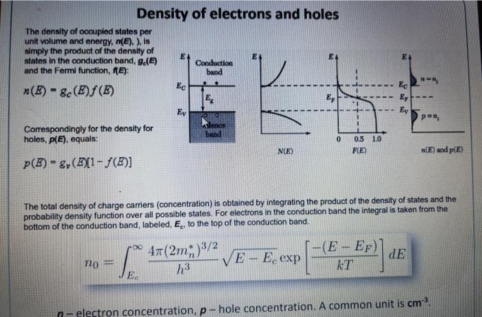 Solved 3. Calculate effective density of states in the | Chegg.com