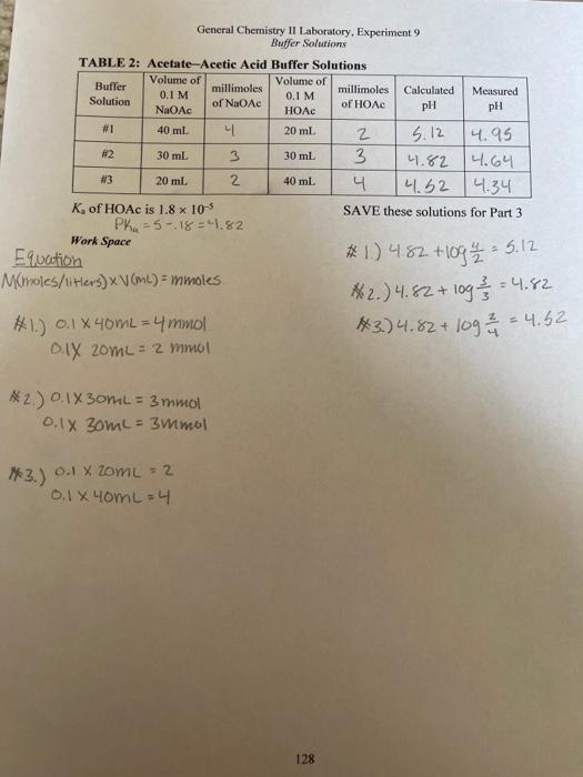 Solved General Chemistry II Laboratory, Experiment 9 Buffer | Chegg.com