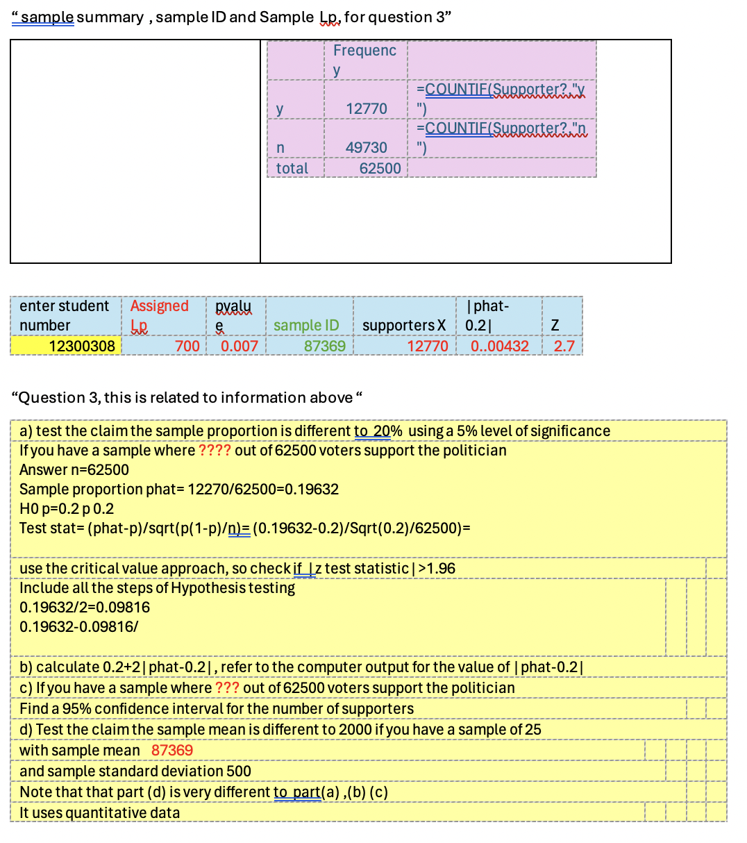 Solved "sample summary, sample ID and Sample Lp0, ﻿for | Chegg.com