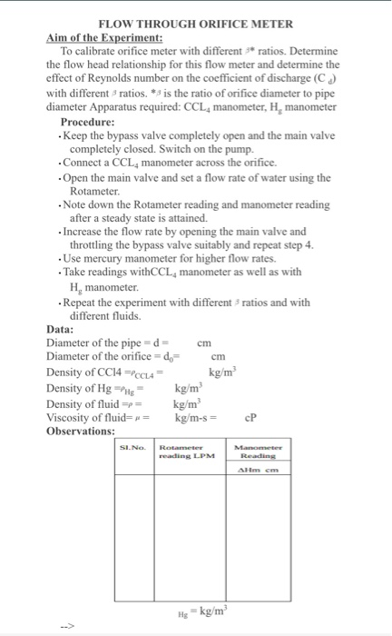 Solved FLOW THROUGH ORIFICE METER Aim of the Experiment: To | Chegg.com