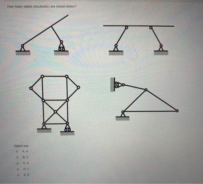 Solved How many stable structure(s) are shown below? AII OTO | Chegg.com
