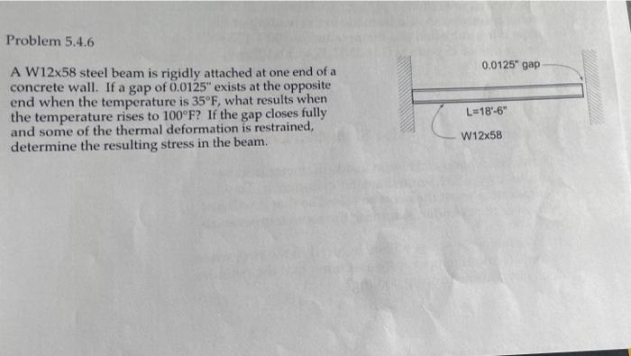 Solved A W12 58 steel beam is rigidly attached at one end of | Chegg.com