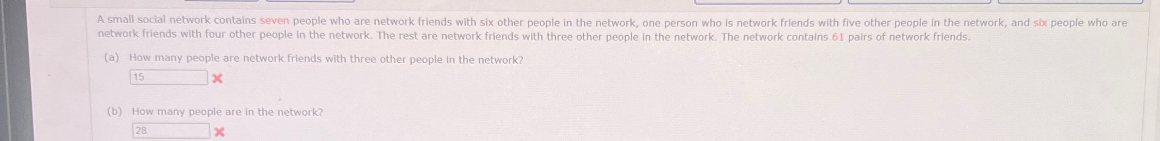 Solved A small social network contains seven people who are | Chegg.com