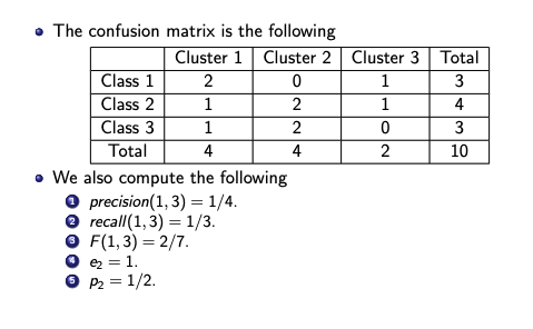Solved The confusion matrix is the following (explain how | Chegg.com