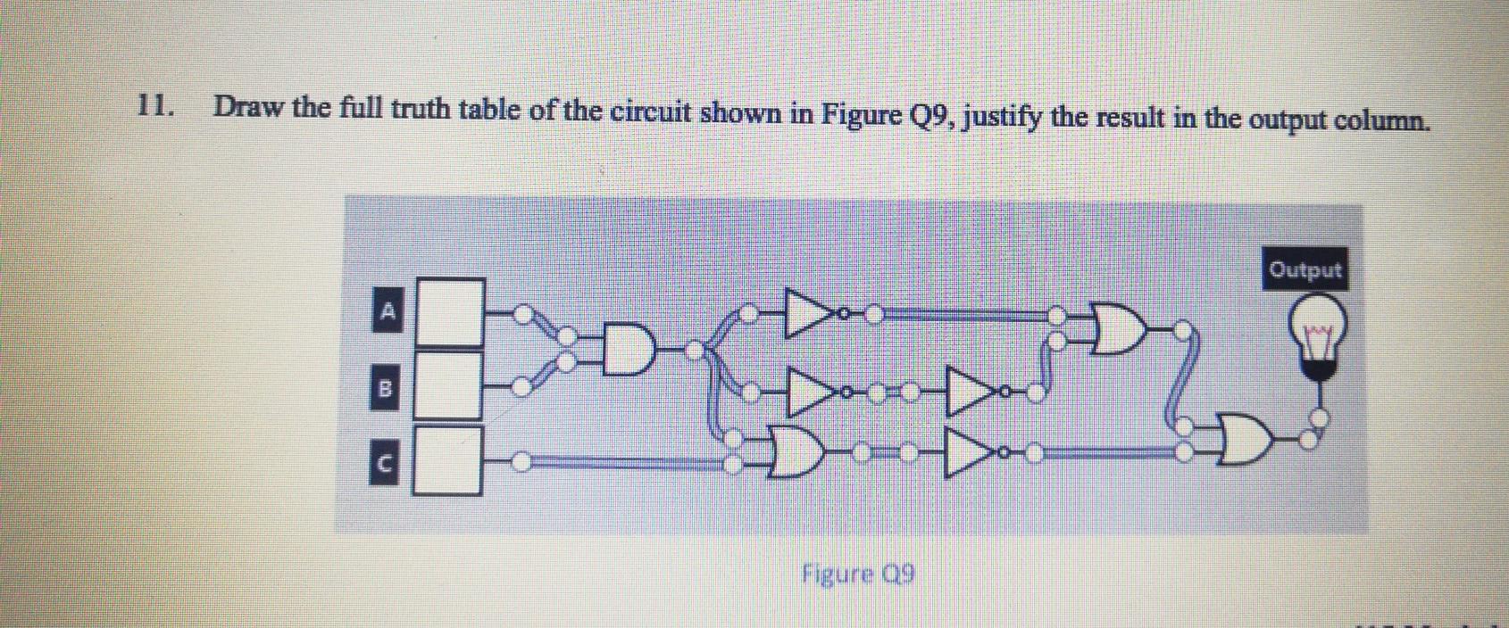 Solved Draw the full truth table of the circuit shown in | Chegg.com