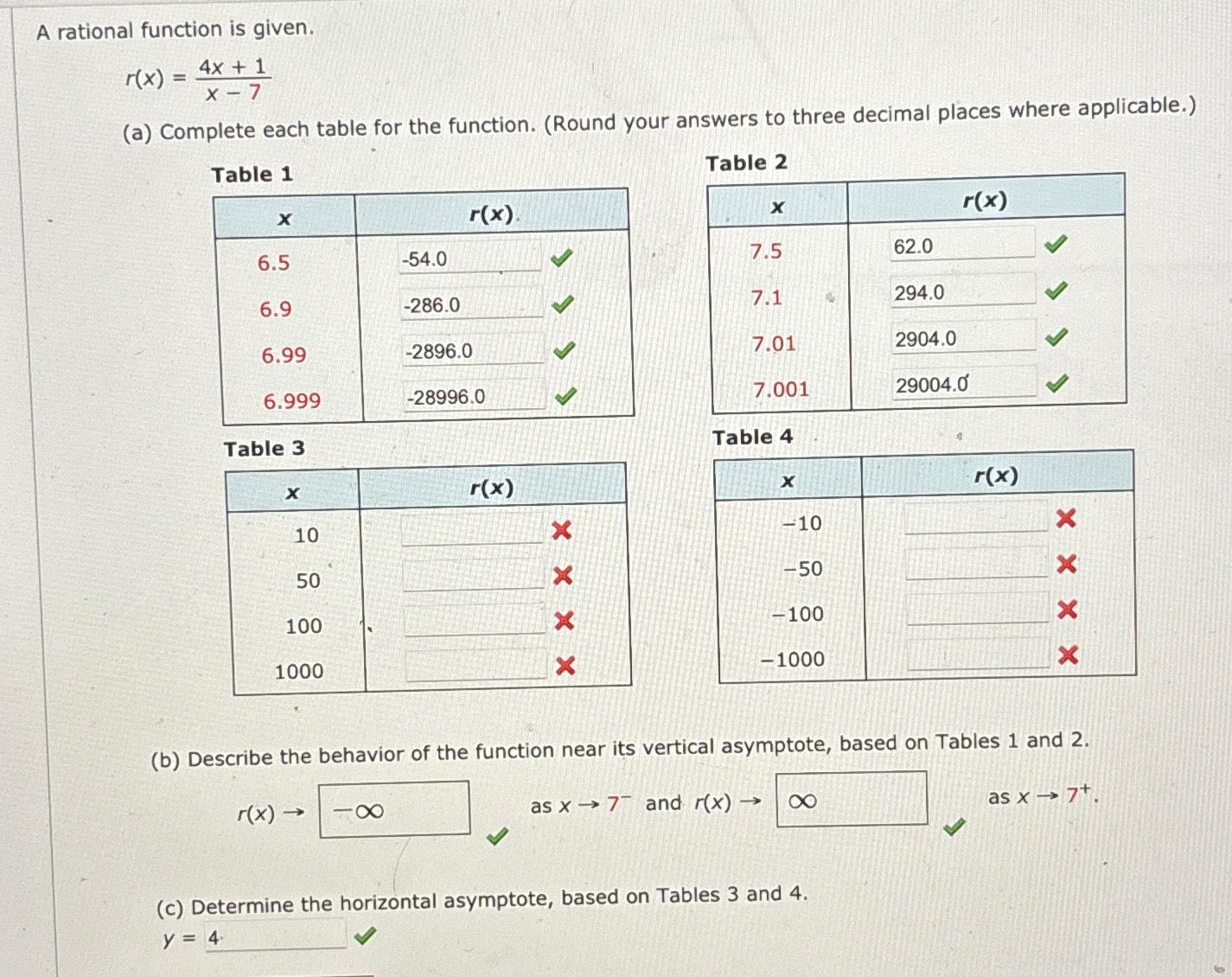 Solved A rational function is given.r(x)=4x+1x-7(a) | Chegg.com