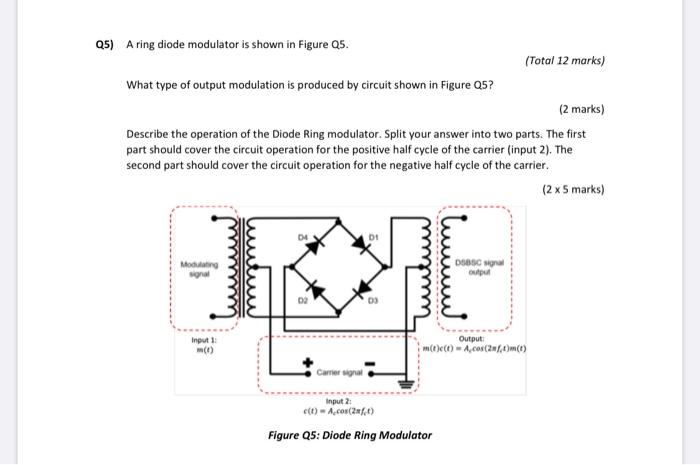 Solved Q5) A ring diode modulator is shown in Figure 05. | Chegg.com