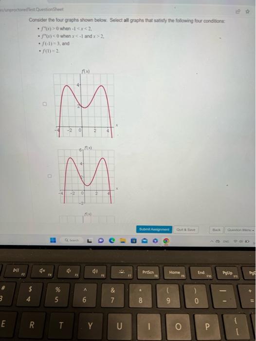 Solved Consider the four gaphs shiown below. Select all | Chegg.com