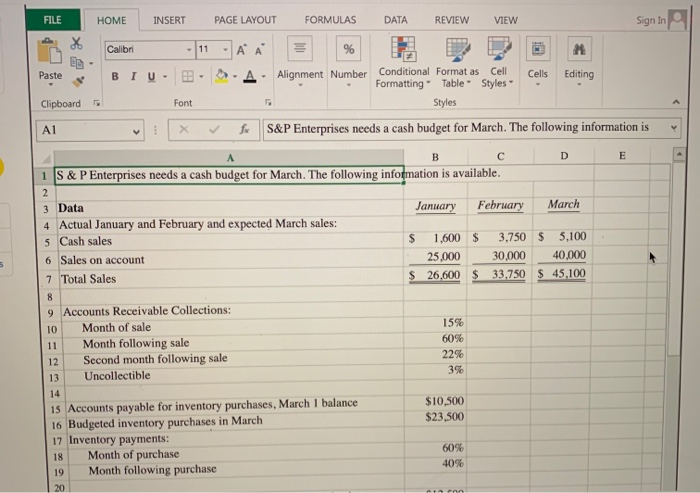 Solved Cash Budget with Supporting Cash Collections and | Chegg.com