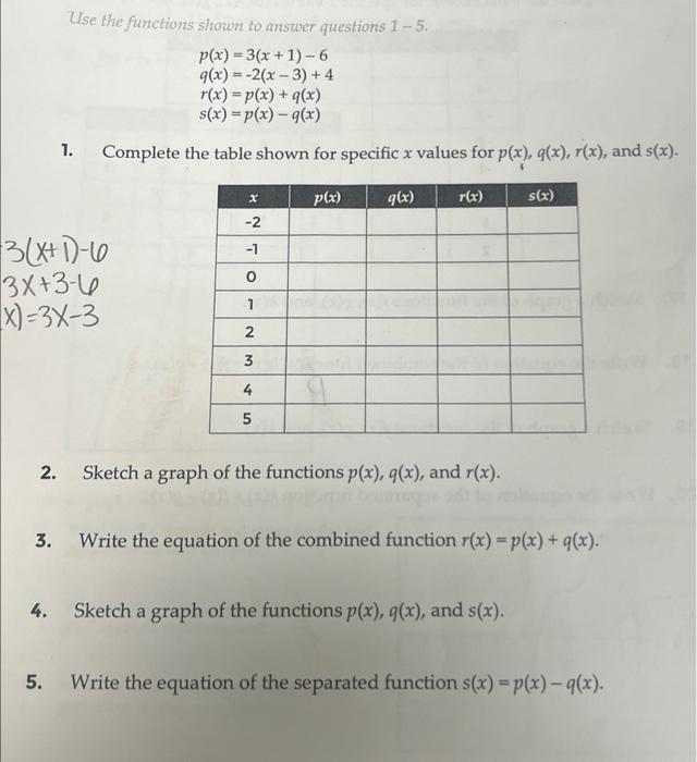 Solved 1. Complete the table shown for specific x values for | Chegg.com