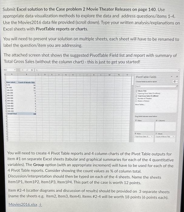 Solved The movie industry is a competitive business. More | Chegg.com