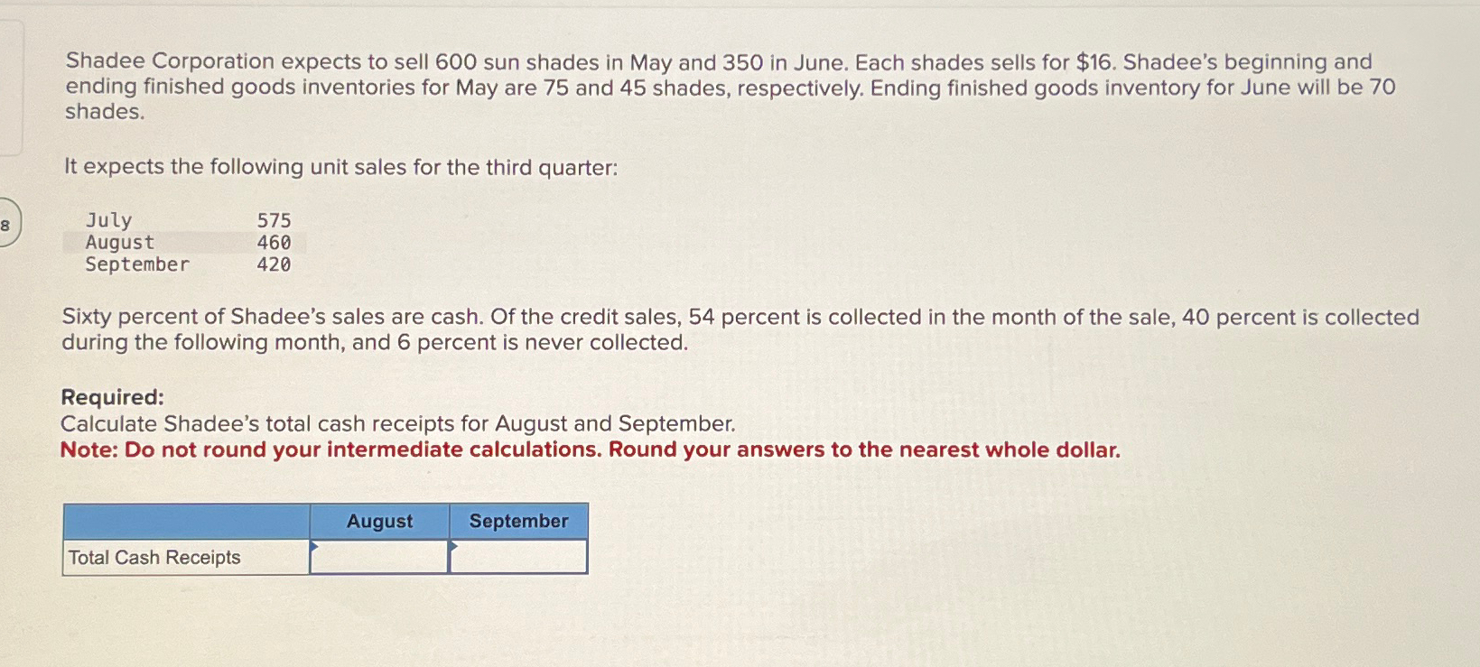 Solved Shadee Corporation expects to sell 600 ﻿sun shades in | Chegg.com