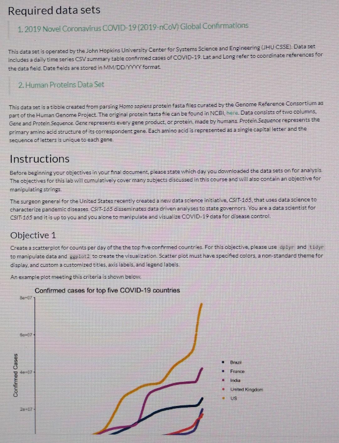 Solved This data set is operated by the John Hopkins | Chegg.com