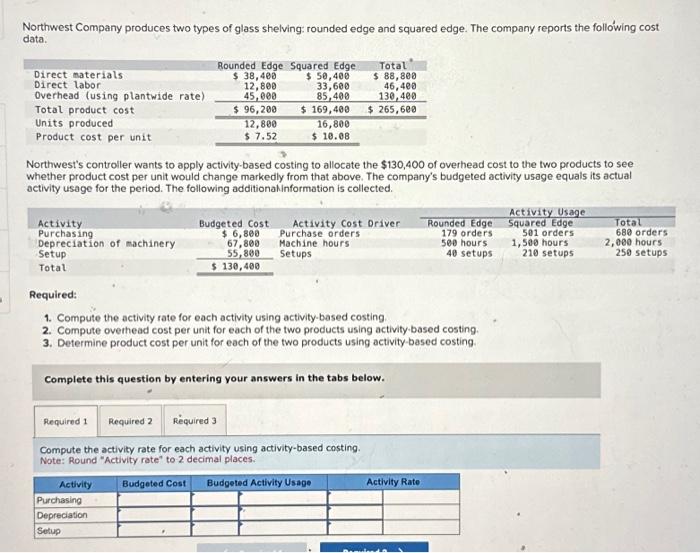 Solved 1. Compute the activity rate for each activity using | Chegg.com