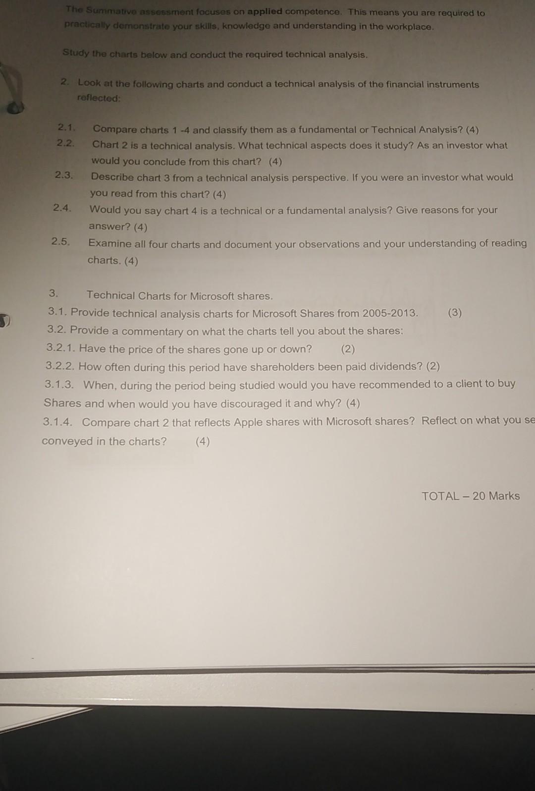 Solved The Summative assessment focuses on applied | Chegg.com