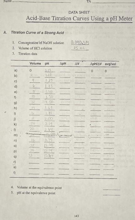 Solved EXPERIMENT 17 Acid-Base Titration Curves Using a pH | Chegg.com