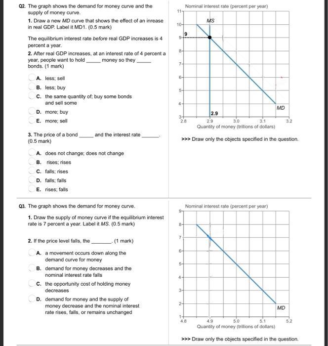 [Solved]: Q2. The graph shows the demand for money curve an