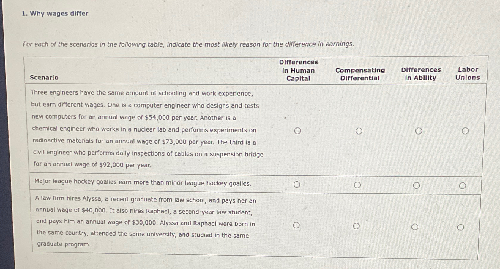 Solved Why wages differFor each of the scenarios in the | Chegg.com