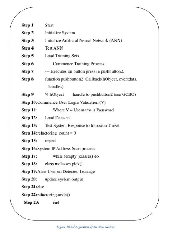 Solved Step 1: Start Step 2: Initialize System Step 3: | Chegg.com