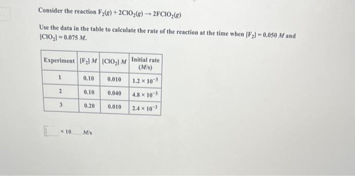 Solved Consider the reaction F2( g)+2ClO2( g)→2FClO2( g) Use | Chegg.com