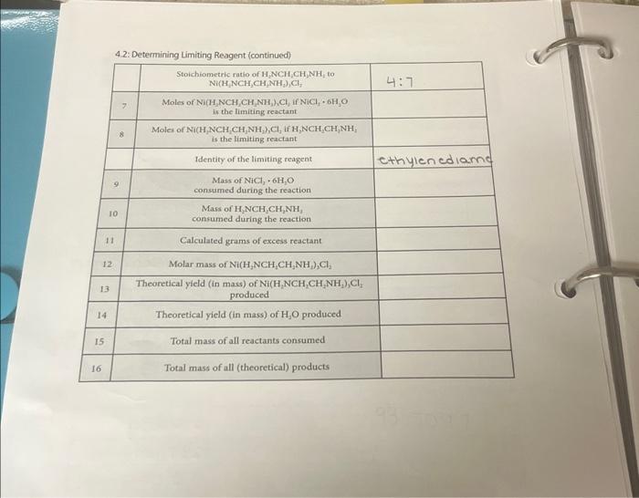 Solved 4 2 Determining Limiting Reagent4 2 Determining