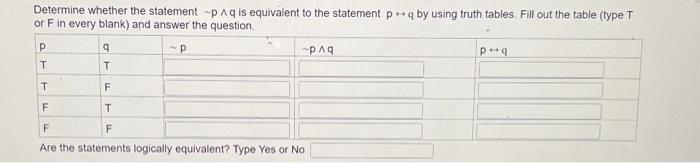 [Solved]: Determine whether the statement pq is equivalent