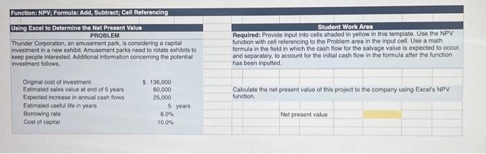 Solved Function: NPV; Formula: Add, Subtract; Cell | Chegg.com