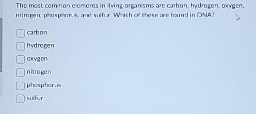 Solved The most common elements in living organisms are | Chegg.com