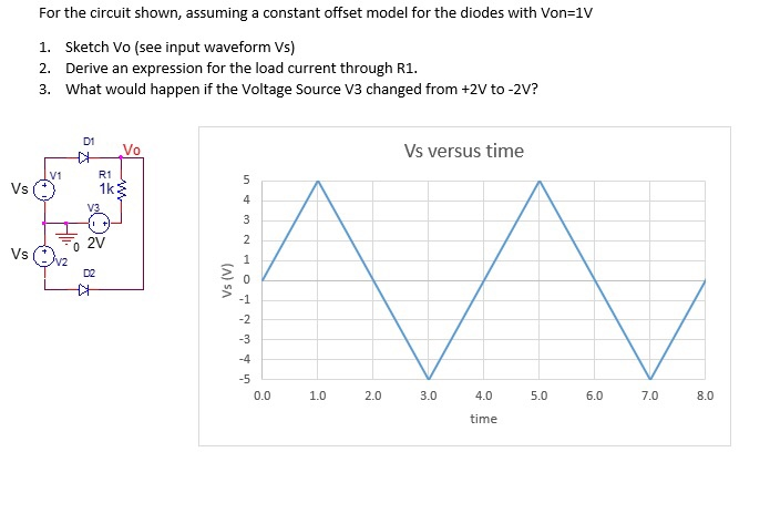 For the circuit shown, assuming a constant offset | Chegg.com