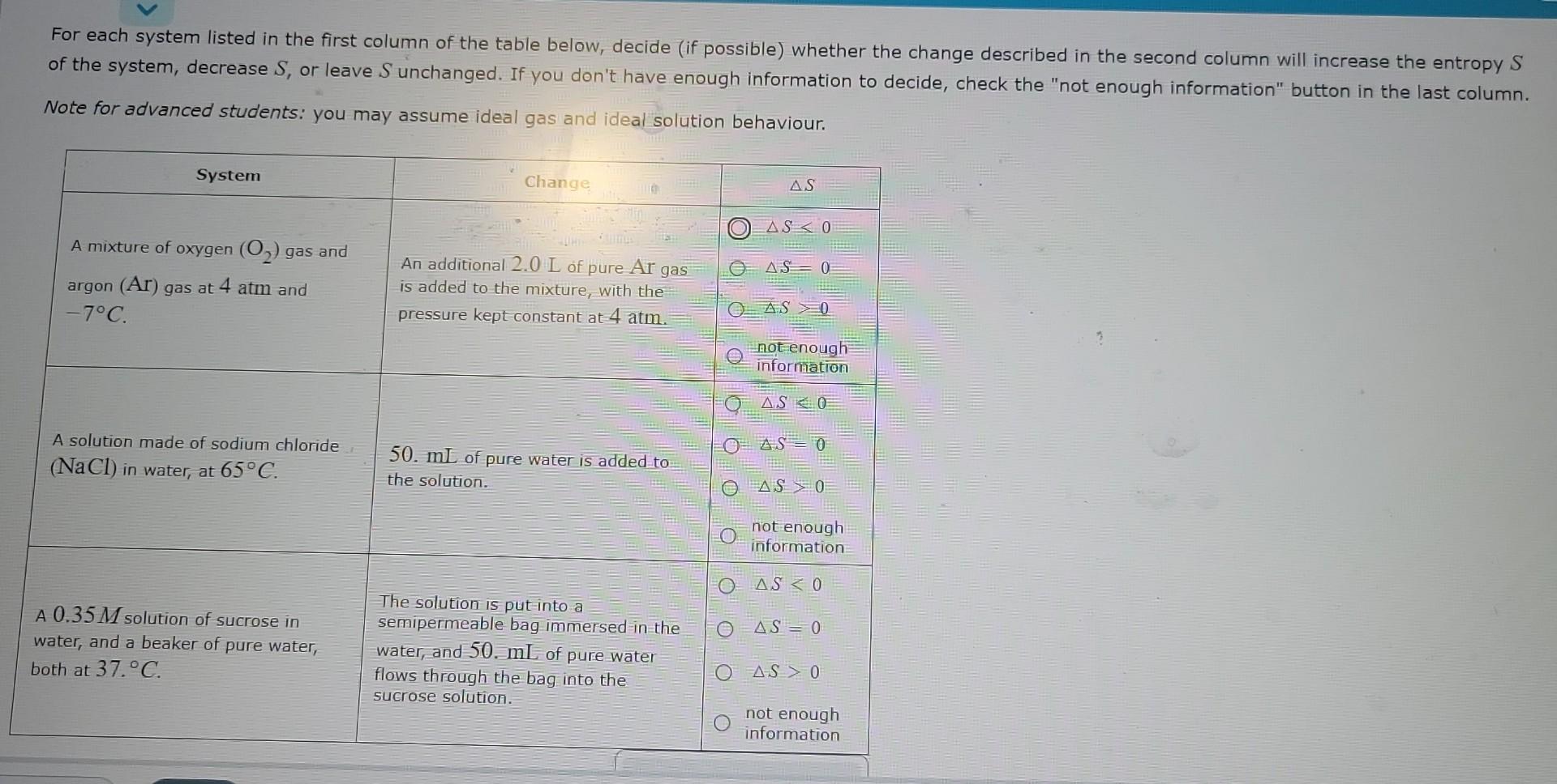 Solved For each system listed in the first column of the | Chegg.com