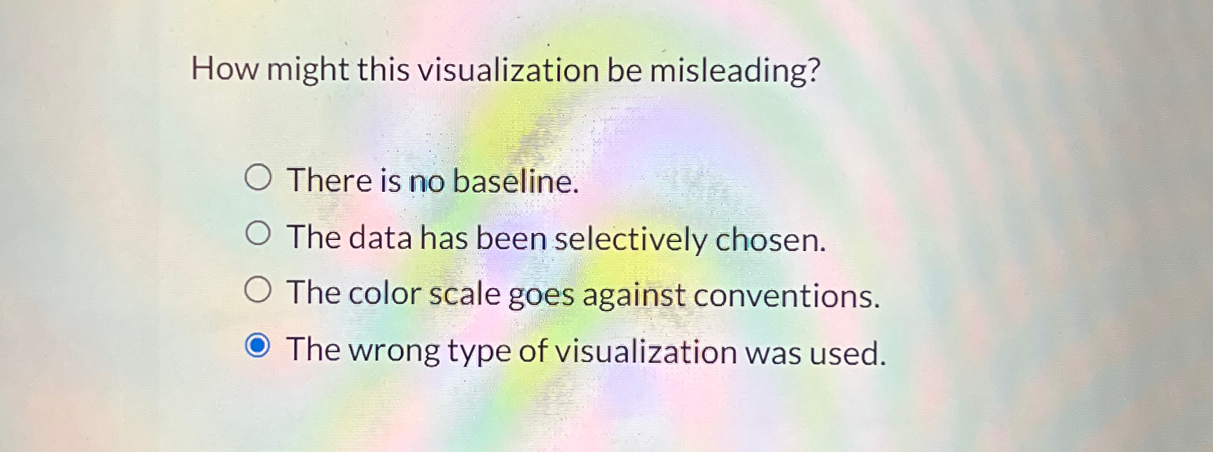 Solved How might this visualization be misleading?There is | Chegg.com