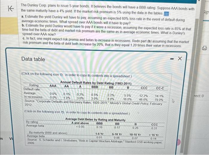 The Dunley Corp. plans to issue 5 -year bonds. It | Chegg.com