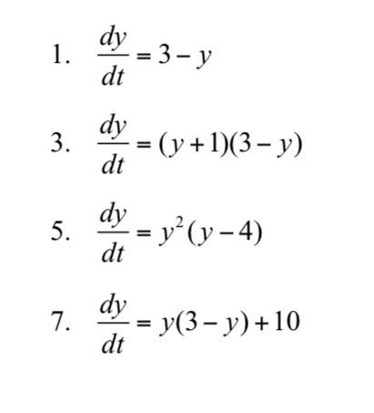 Solved 1. dtdy=3−y 3. dtdy=(y+1)(3−y) 5. dtdy=y2(y−4) 7. | Chegg.com