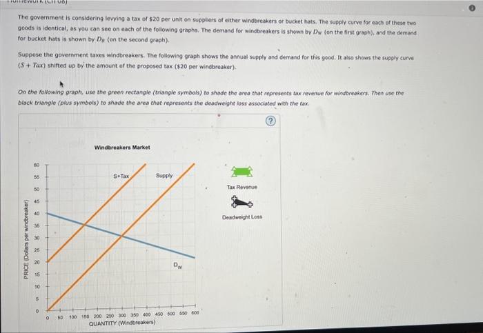 Solved The government is considering levying a tax of $20 | Chegg.com