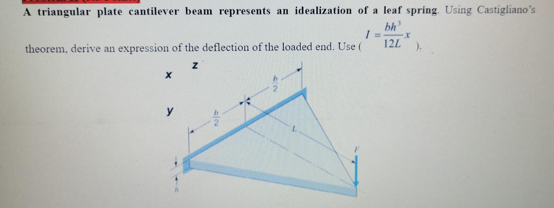 Solved - A triangular plate cantilever beam represents an | Chegg.com