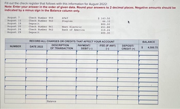 Solved Fill out the check register that follows with this | Chegg.com