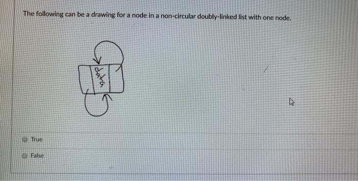 Solved The following can be a drawing for a node in a | Chegg.com