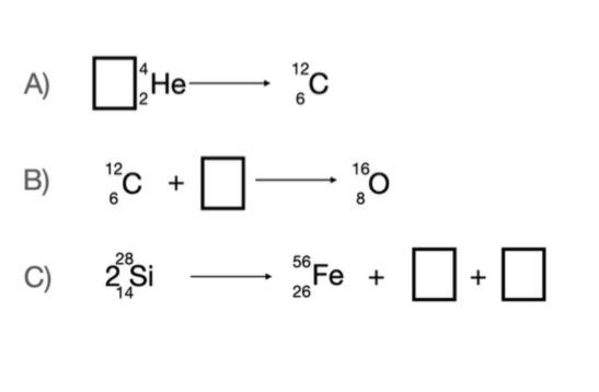 Solved i) For each of the key fusion stages showncomplete | Chegg.com