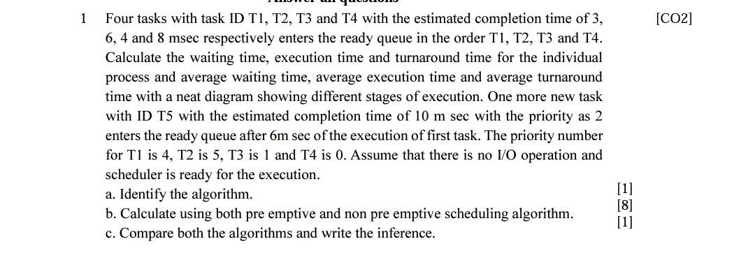 Solved 1 [CO2] Four tasks with task ID T1, T2, T3 and T4 | Chegg.com